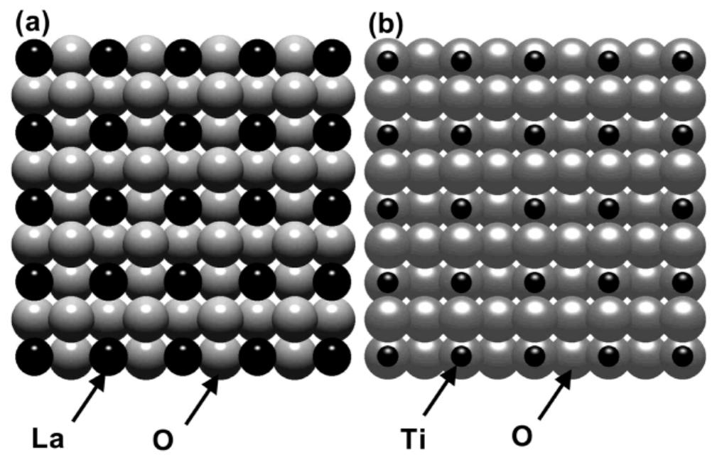 Plan views of: (a) laalo3(001); and (b) tio,(001) anatase.