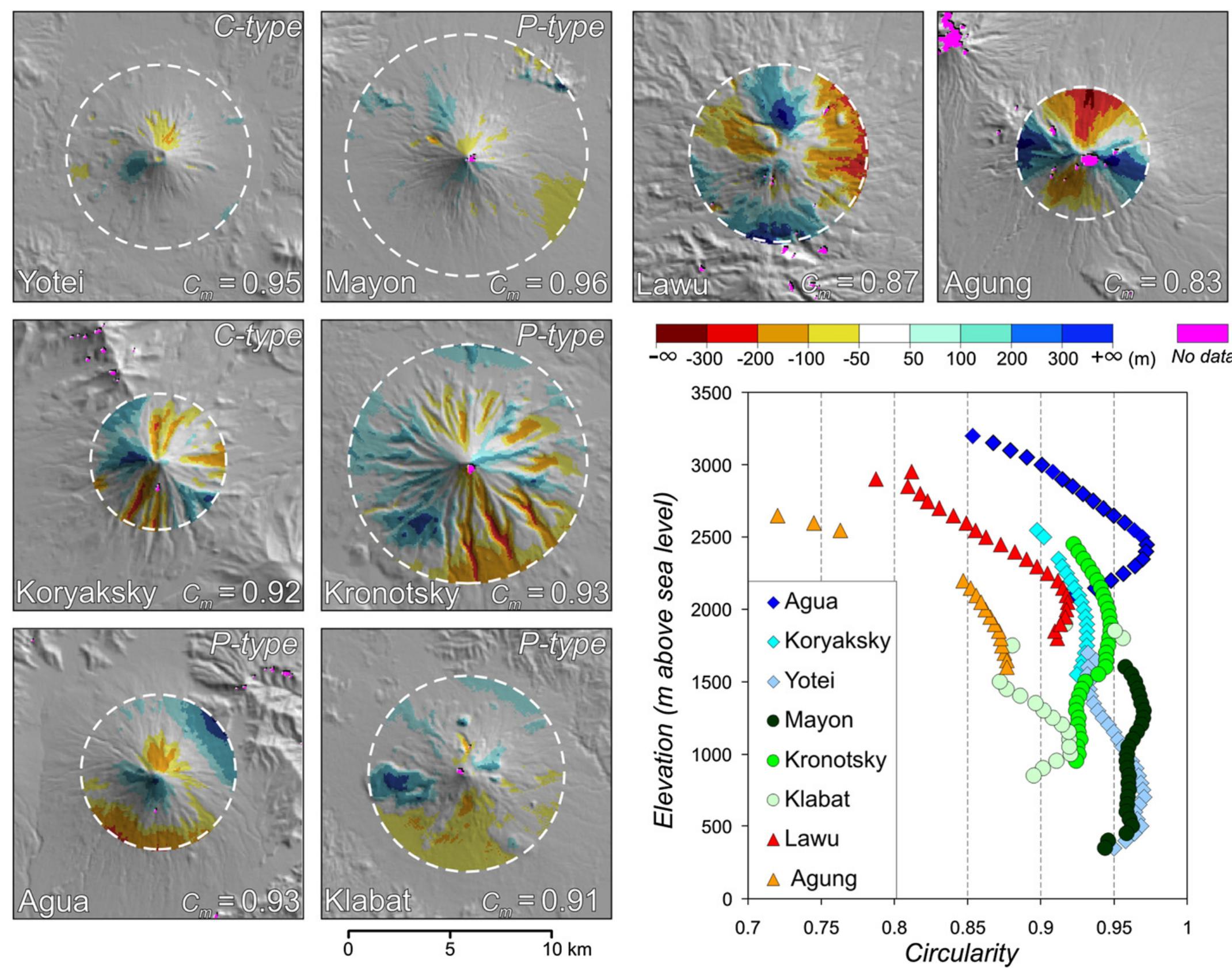 Maps of circular symmetry and circularity plots for selected