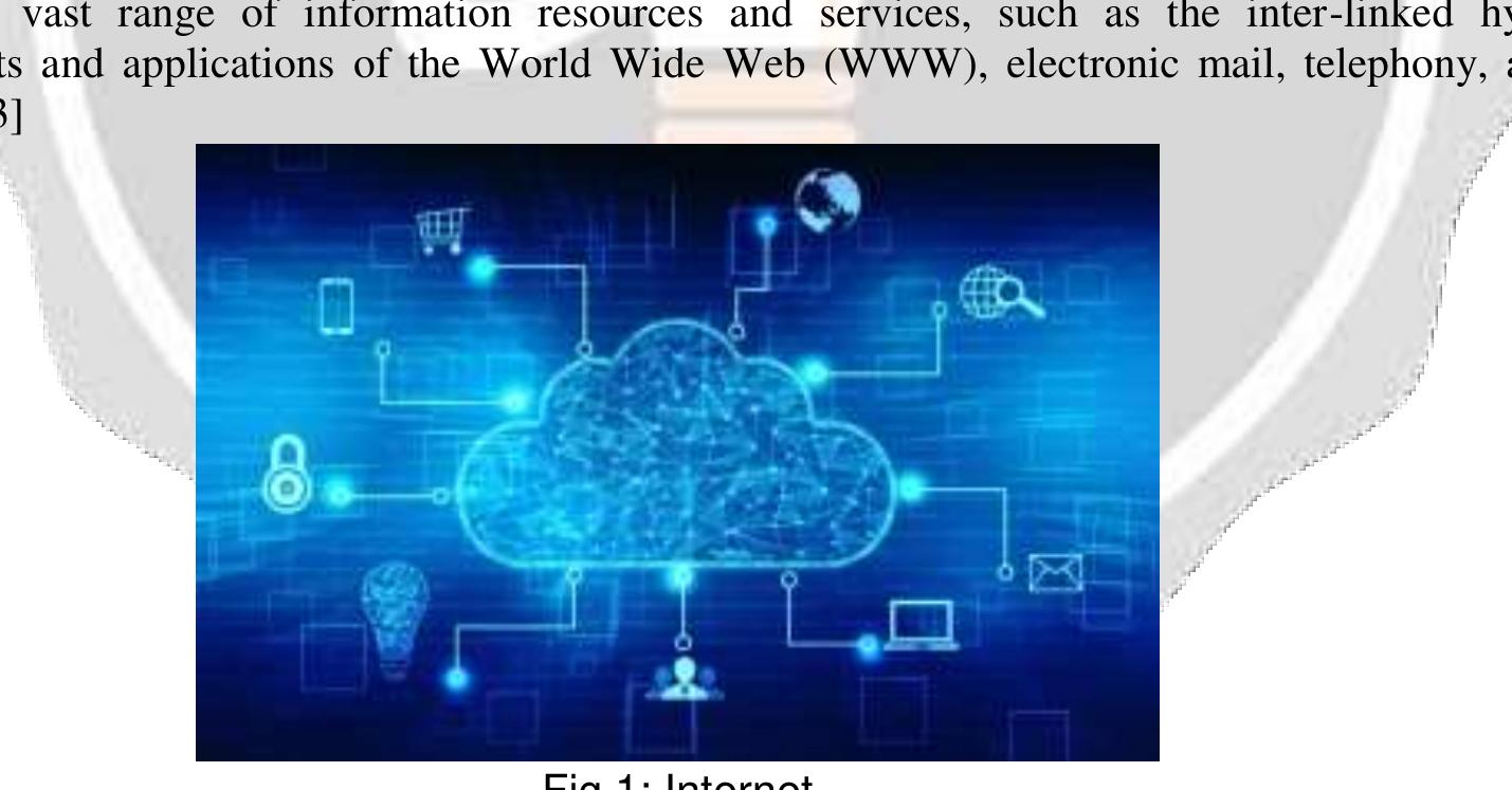 Figure 3 - Traffic Rule Violation Detection System using ML