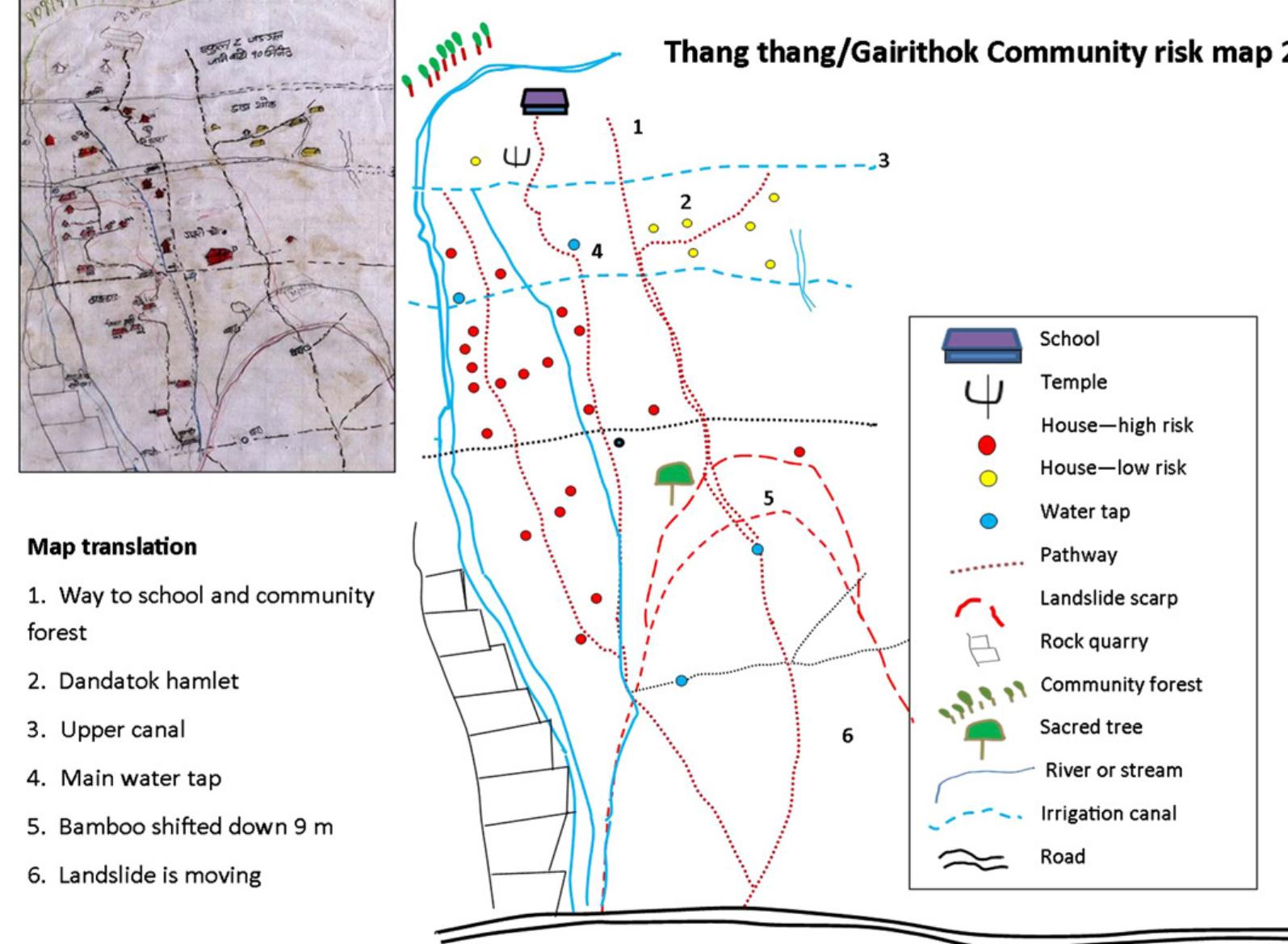 Community risk map, thang thang/garithok village, dolakha