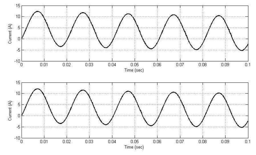 Winding currents on two sides of a transformer