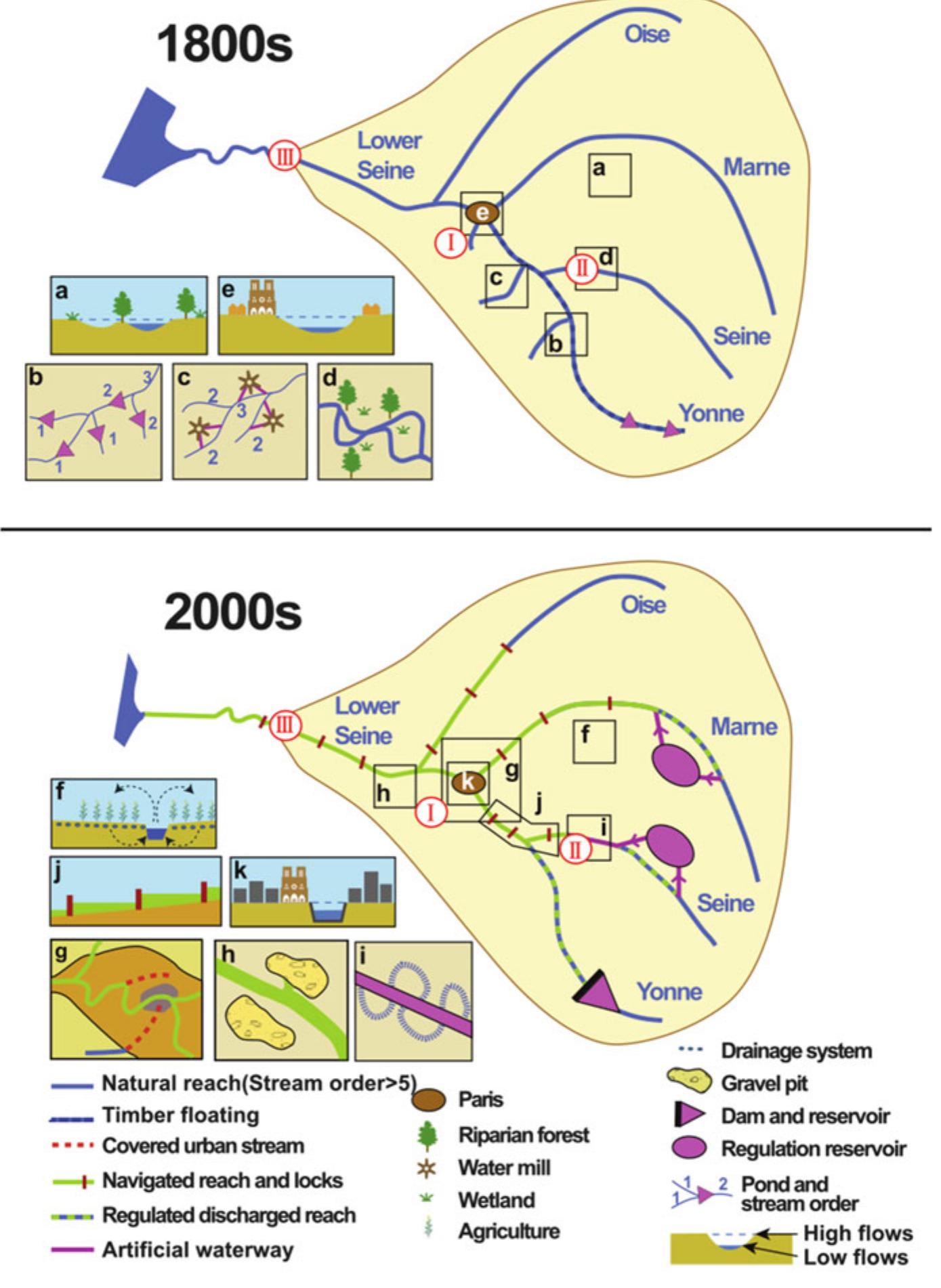 Figure 1 - from The Evolution of the Seine Basin Water