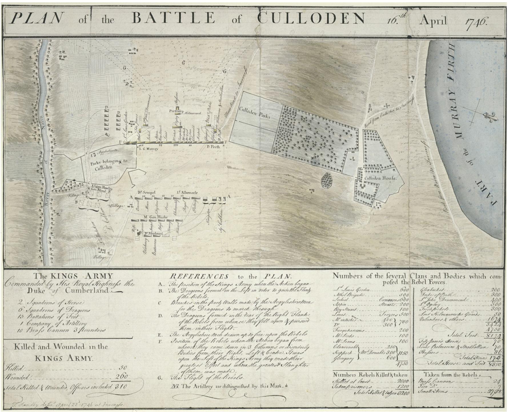 Thomas sandby, plan of the battle of culloden, 1746, pen and