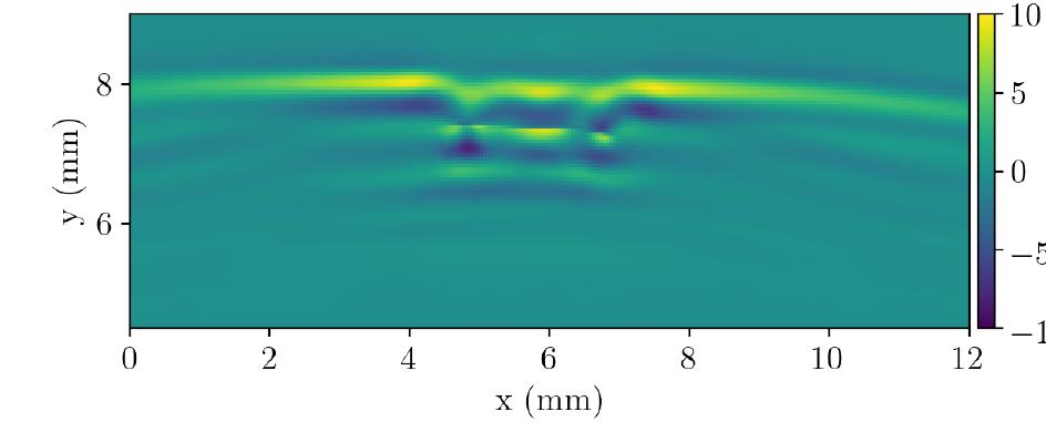Figure 17 - Physics-Informed Neural Network for Ultrasound