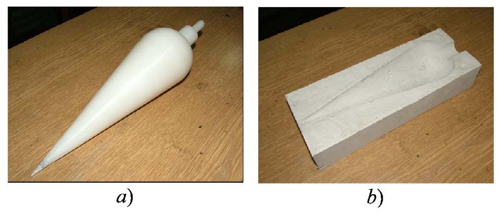 Al. layout of: (a) sipas mold for forming plaster mold; (b)