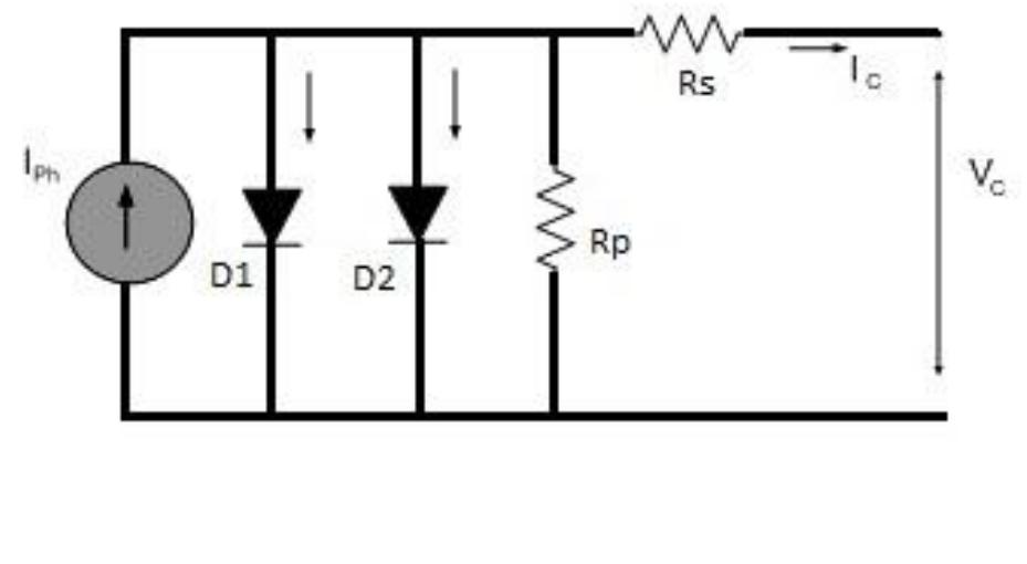 2: two diode model of solar cell accounted for to simplify