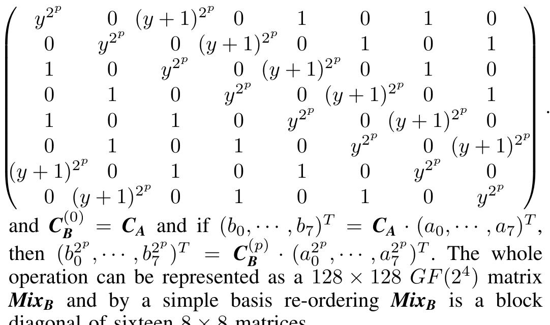6) key schedule: the key length for aes; is sixteen bytes,