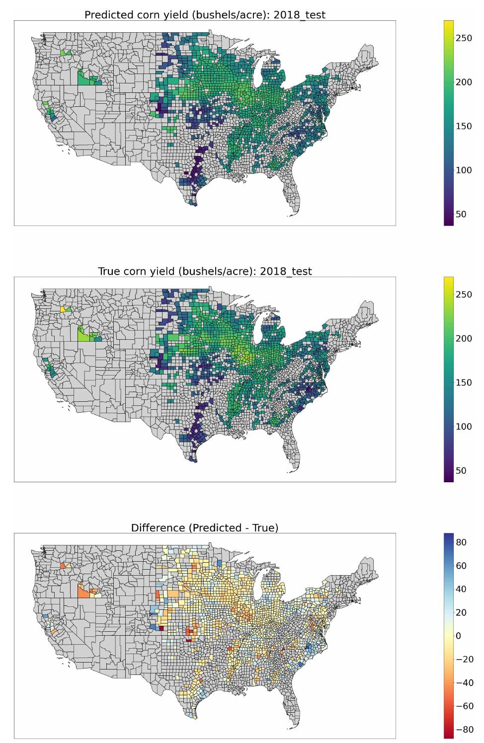 Maps of predicted (top) and true (middle) corn yields in