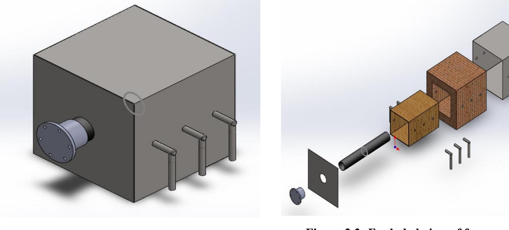 3: exploded view of furnace figure 2.2: assembly drawing of