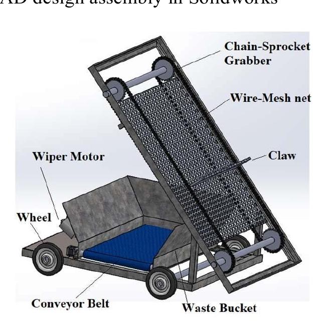 Figure 3 - from Design and Implementation of a Drain Cleaner
