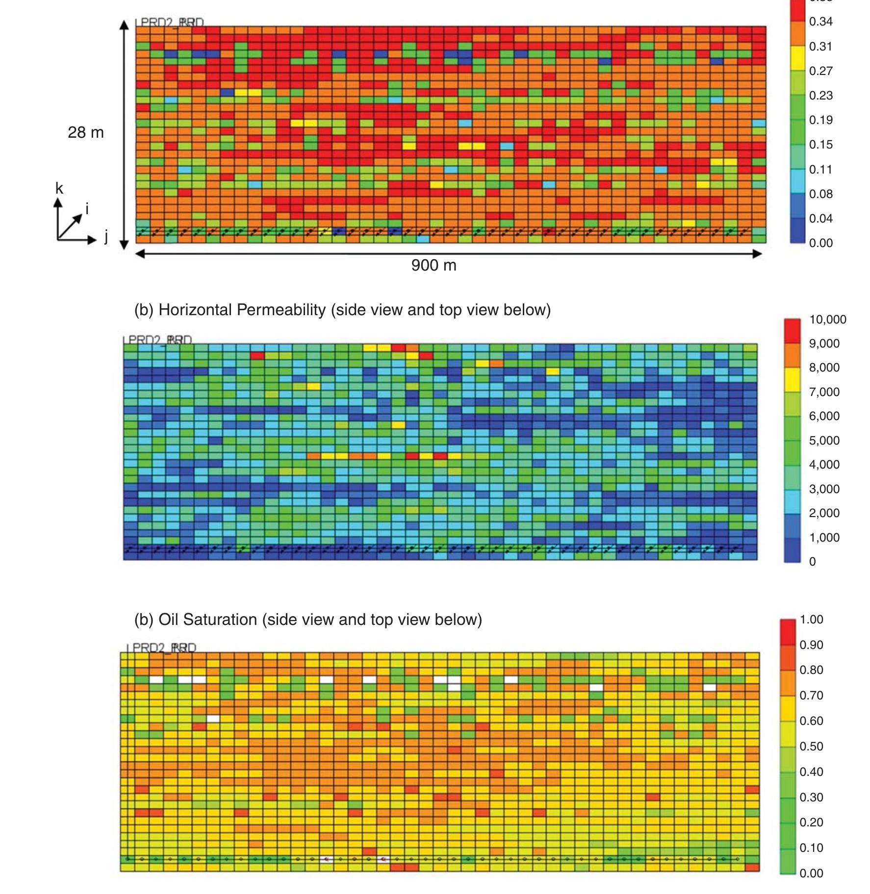 —cross sections of the (a) porosity, (b) horizontal
