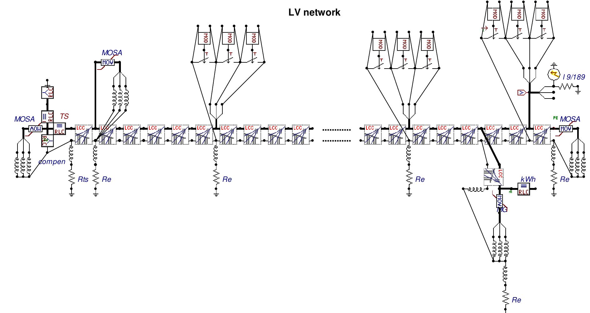 Atpdraw model of a lv network (400/231 v) with al/st