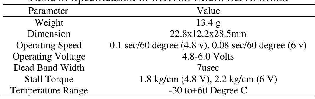 Shows The Pin Diagram Of Arduino Uno Microcontroller