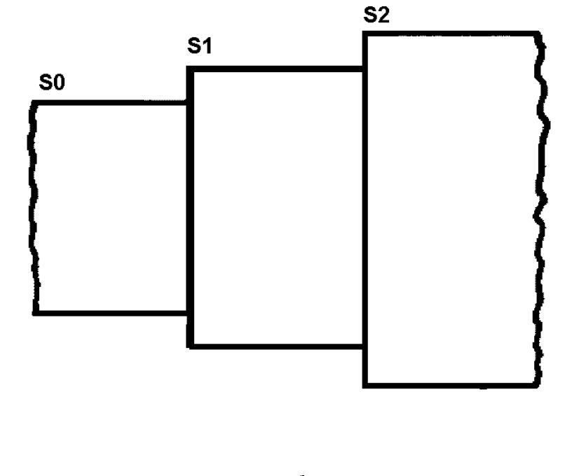 Figure 3 - from Introduction to Horn Theory