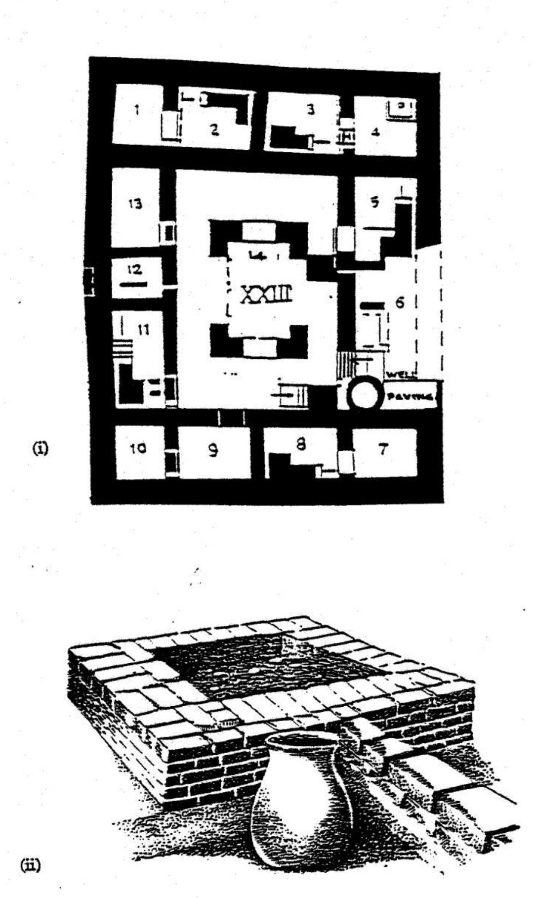 (1) fire temple from mohenjo-daro; (ii) fire-altar from