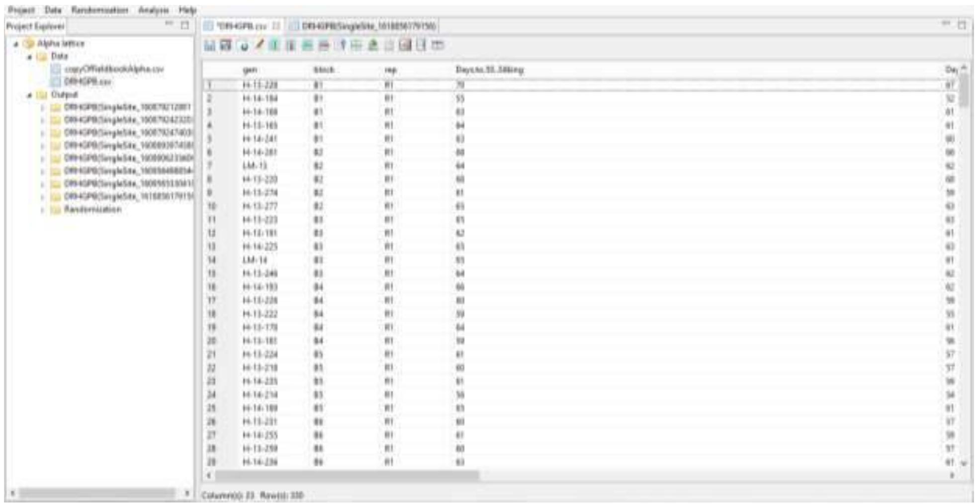 (PDF) ANALYSIS OF VARIANCE (ANOVA) OF ALPHA LATTICE DESIGN USING R ...