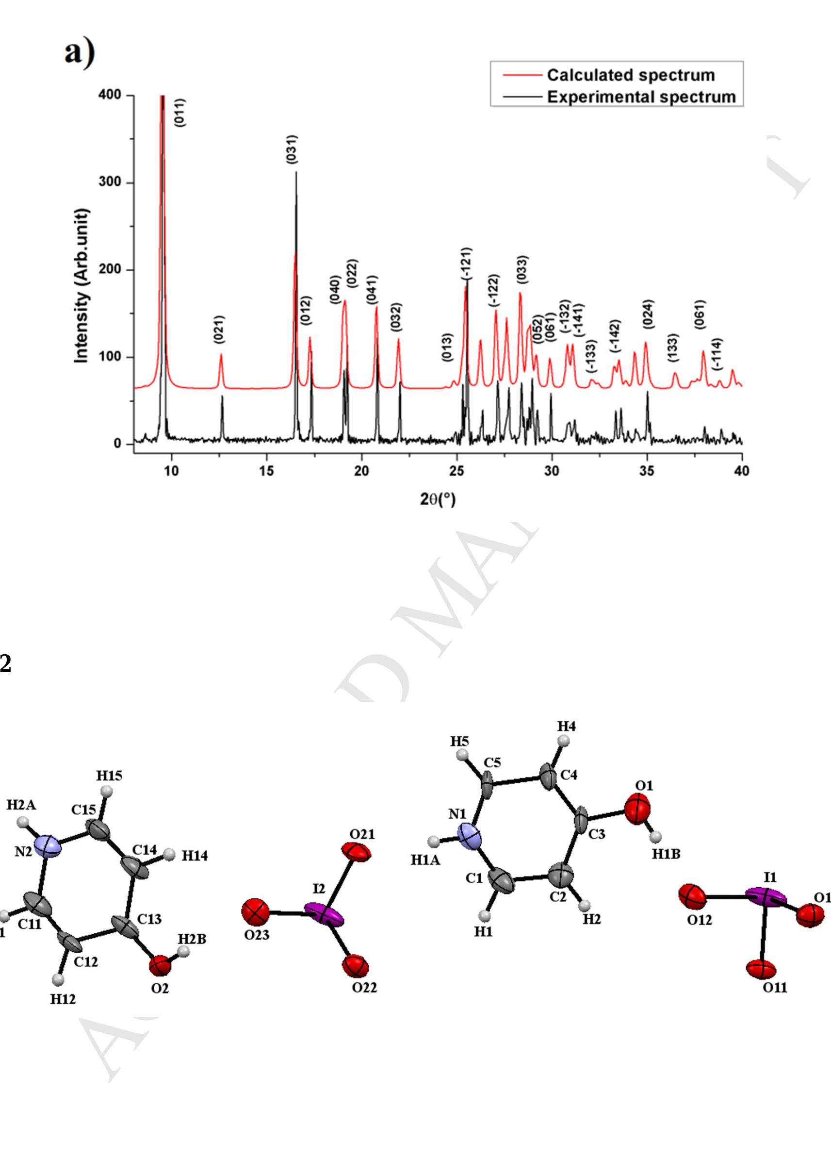 Figure 2 Crystal Structure Phase Transition Electrical