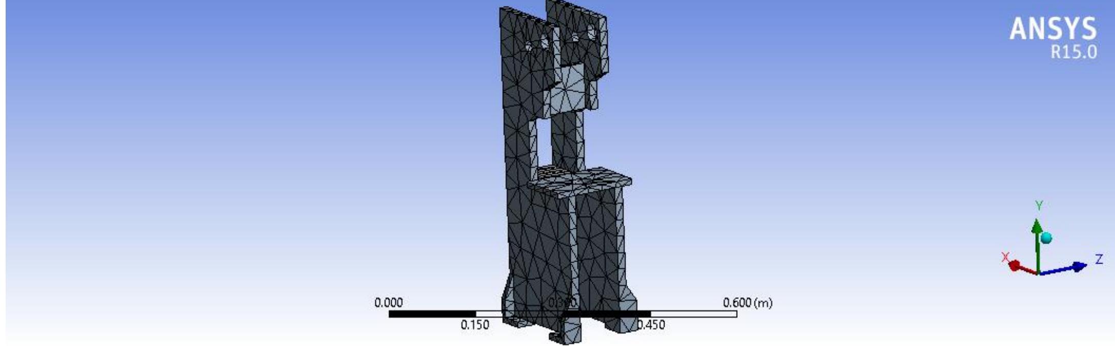 Meshing view of the mechanical press machine frame s;oundary