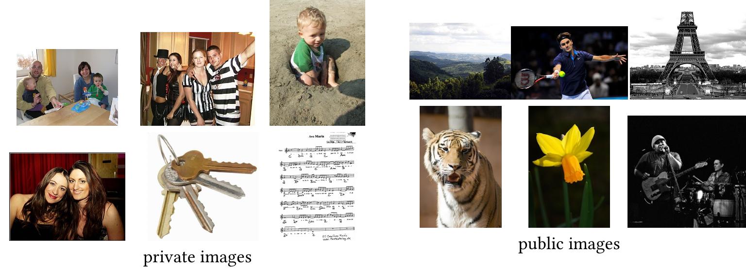 Examples of images manually identified as private (left) and