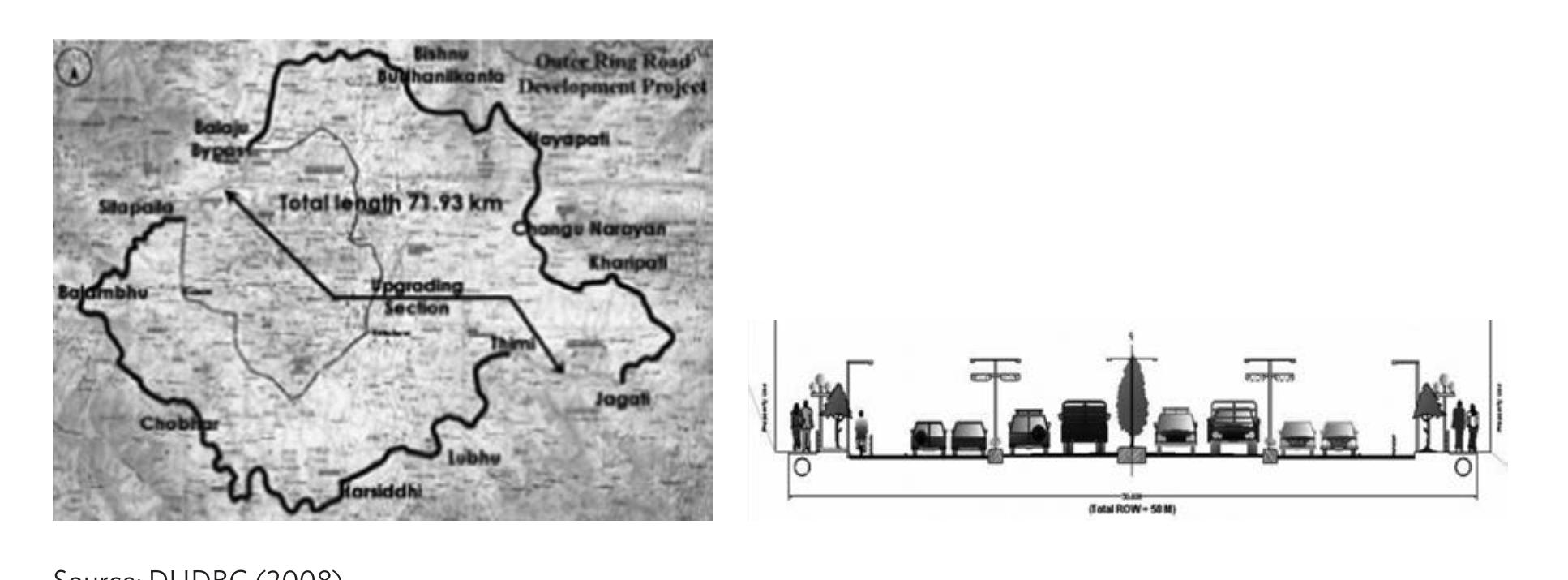 The kathmandu outer ring road project was launched by the