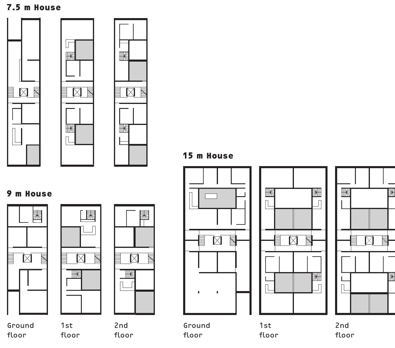 Housing typology for compact urban form in 35ha