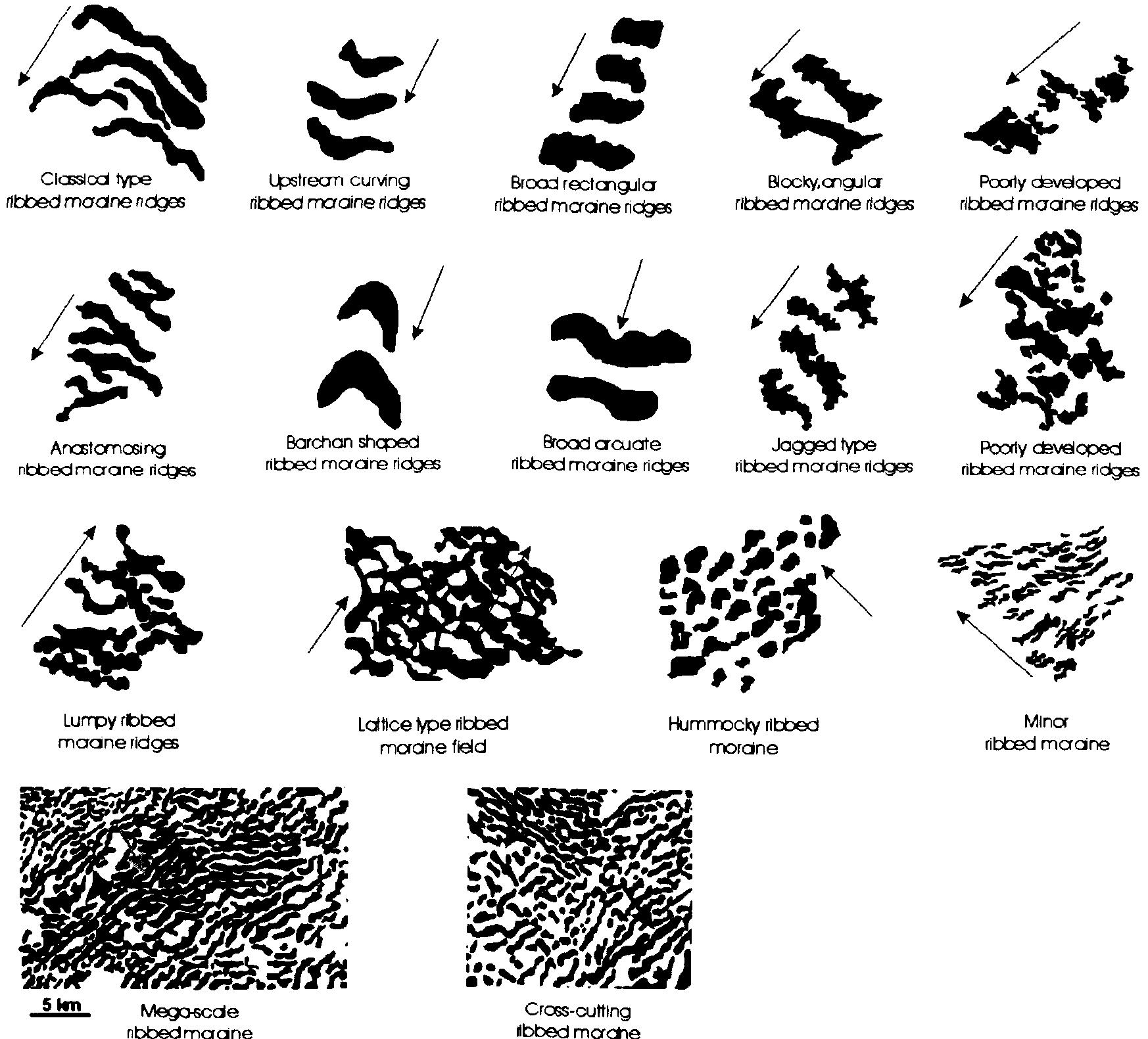 1. classification of ribbed moraine ridges based on