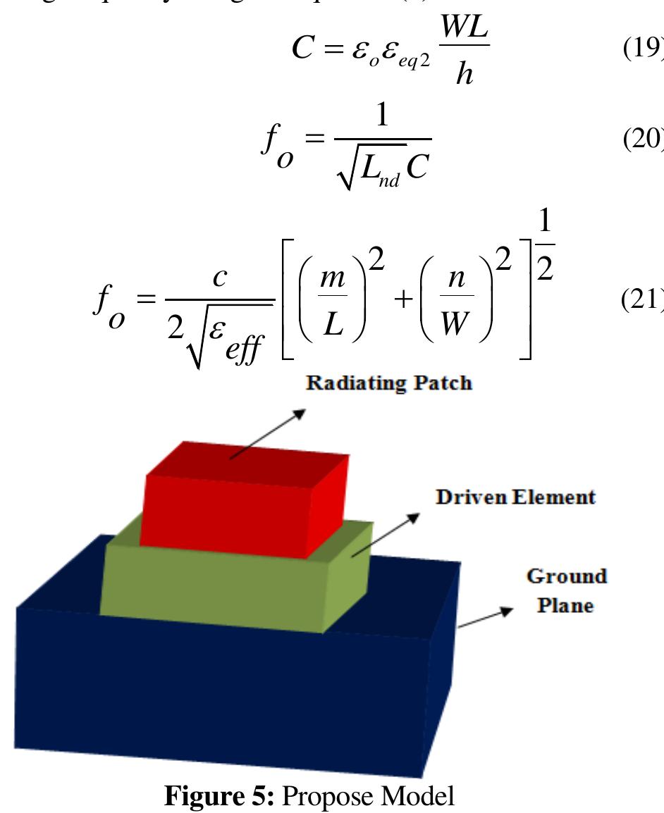 Therefore the inductance and capacitance of geometry are