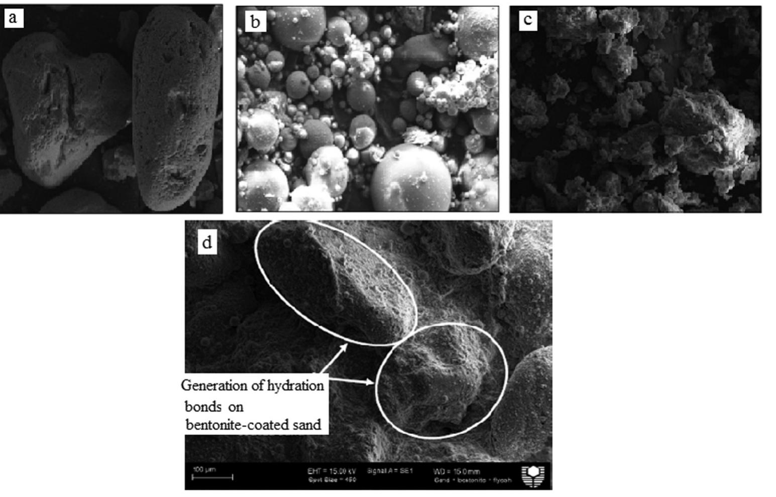 Sem images of (a) untreated soil, (b) fly ash, (c)