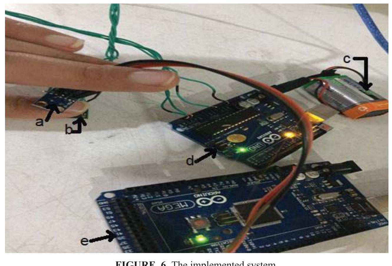 A: gy-906 sensor, b: max30100 sensor, c: battery, d: arduino