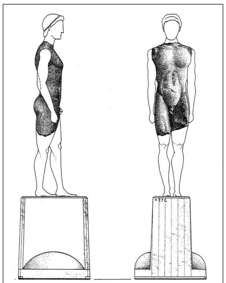 Plan of the archaic kouros and it: base (after kourayos