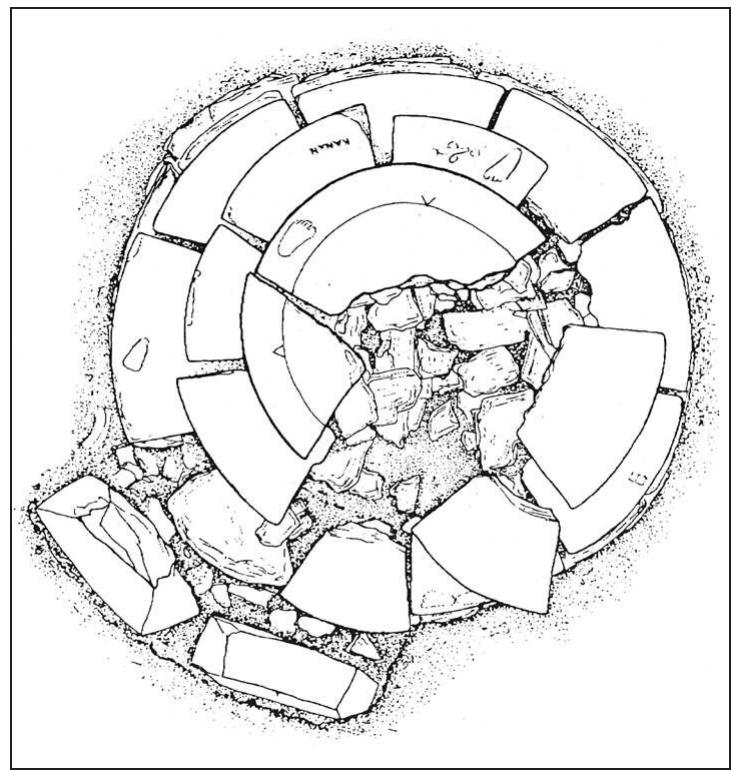 Figure 9 - Alexandridou A. & Daifa K., 2021. Expanding the