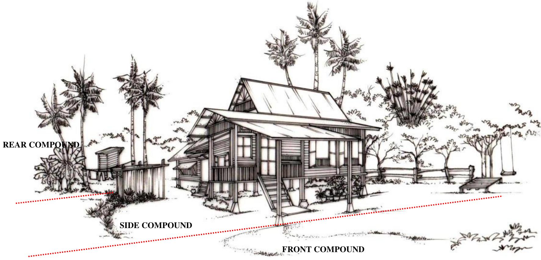 Typical layout of traditional malay house compound along