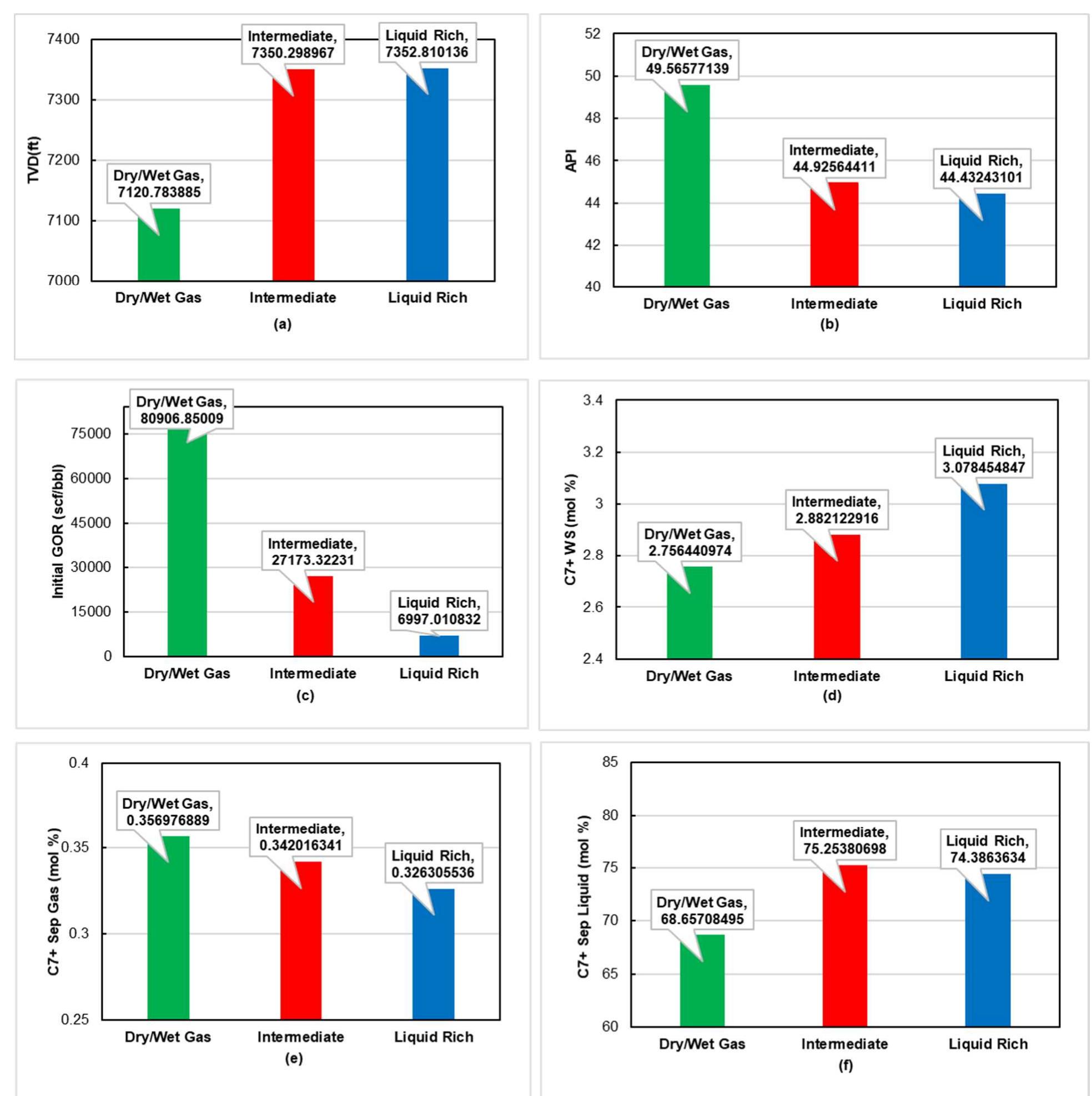 Figure 12 Applications Of Artificial Intelligence Ai In
