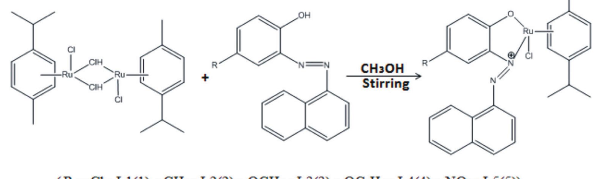 Figure 6 - from Properties and Applications of Ruthenium