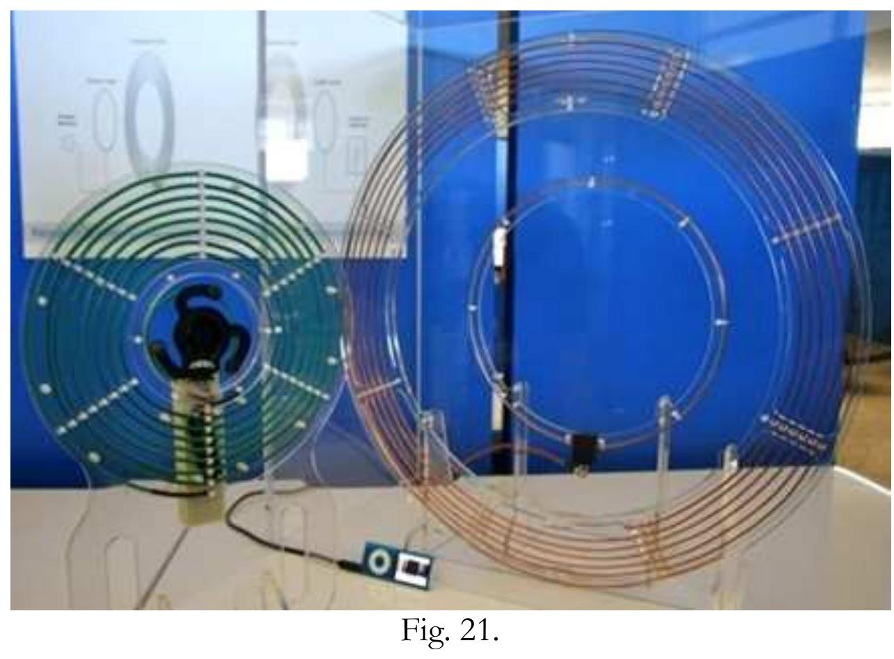 Figure 28 - The Energetics of Tesla transformers