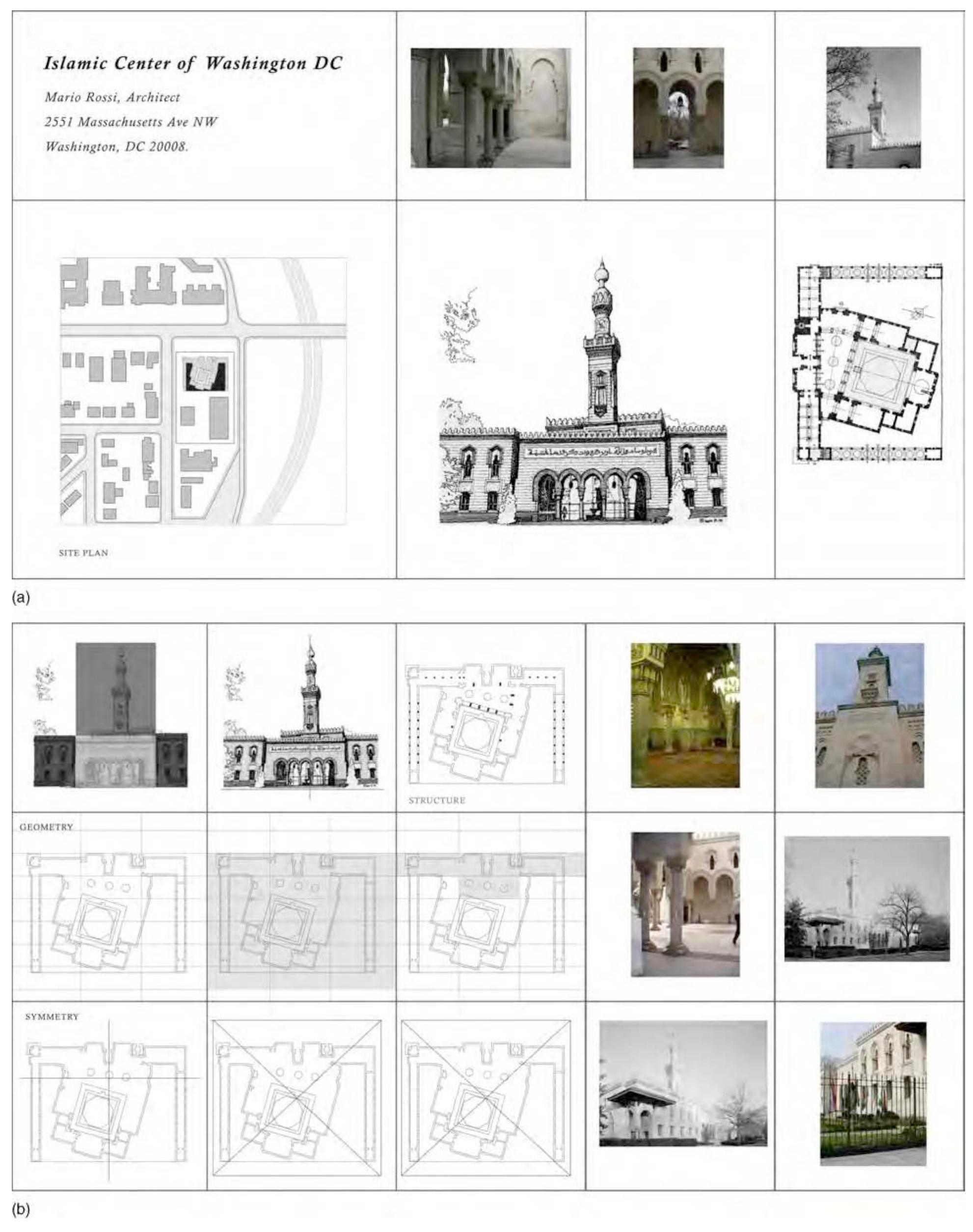 (PDF) Design Criteria for Mosques and Islamic Centers: Art ...