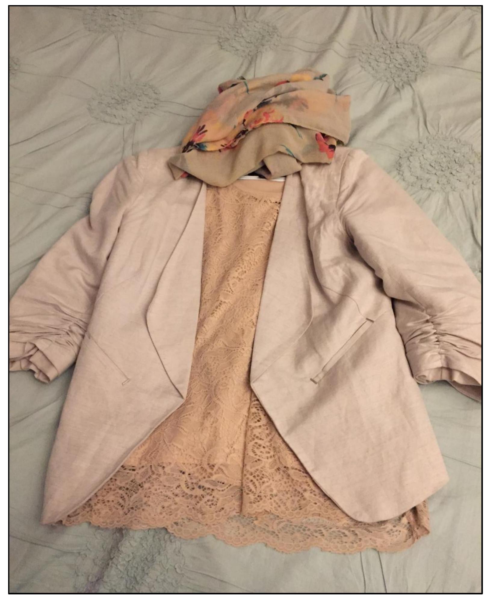 Figure 1 - Women undercover: exploring the intersectional