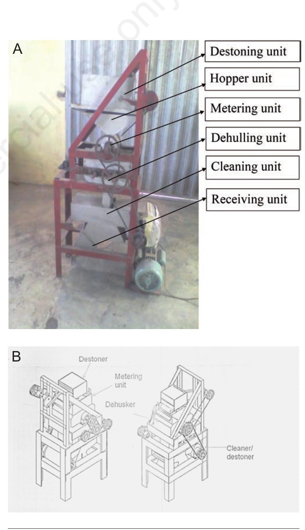 A) prototype rice genua ing: destoning machine; b) iso-