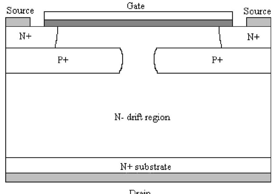 Cross section of a 4h-sic mosfet as developed by cree.