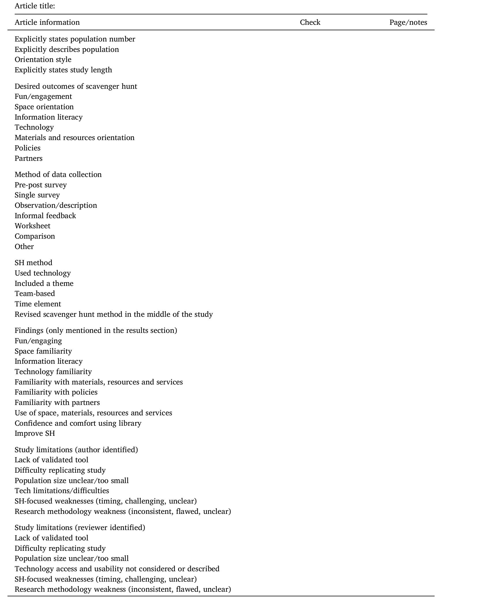Appendix a. blank data extraction form references bailin, k.
