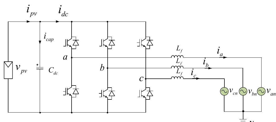 Three-phase grid-connected pv-inverter. in rig. | 1s a load