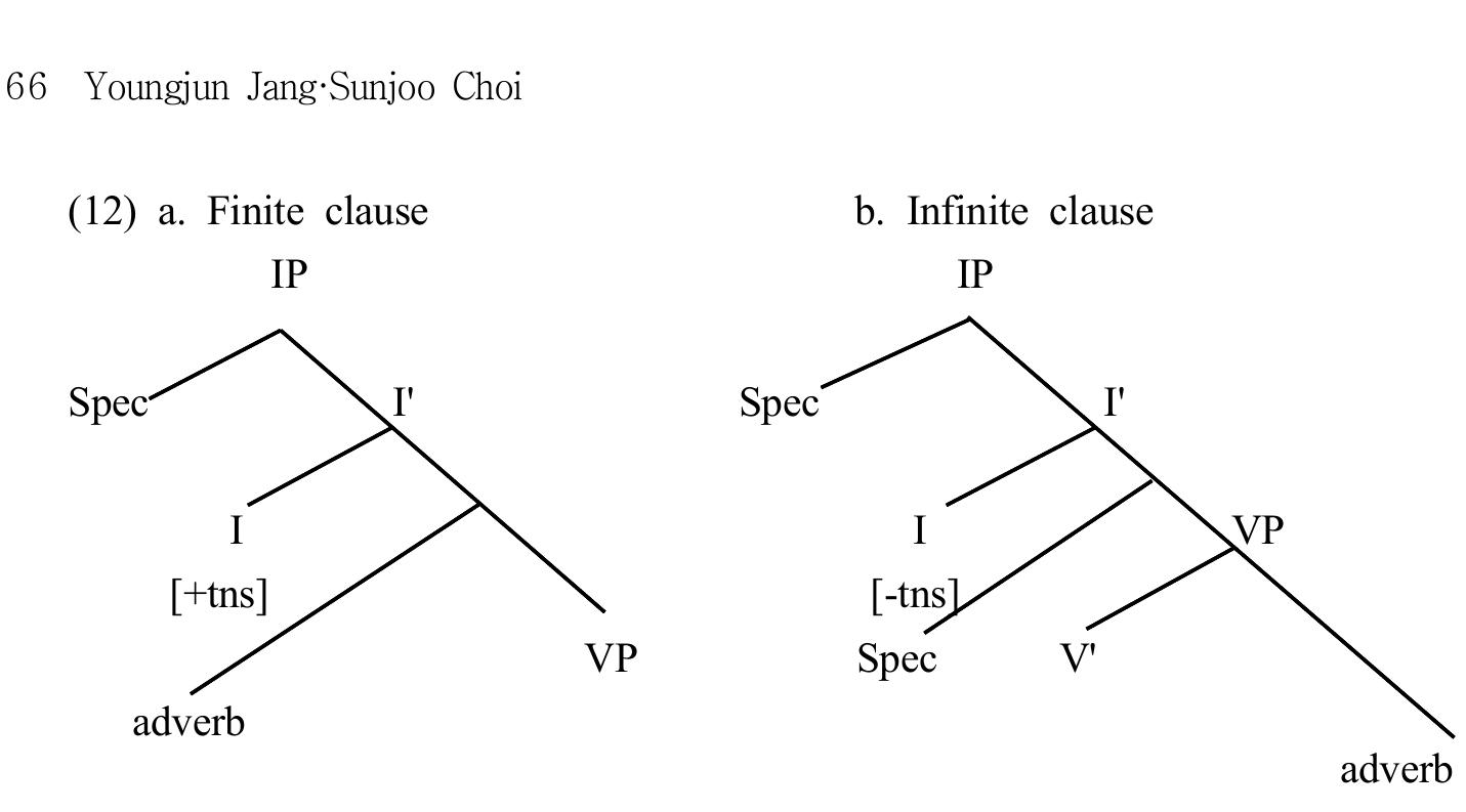 N terms of clausal structure, there is no meaningful
