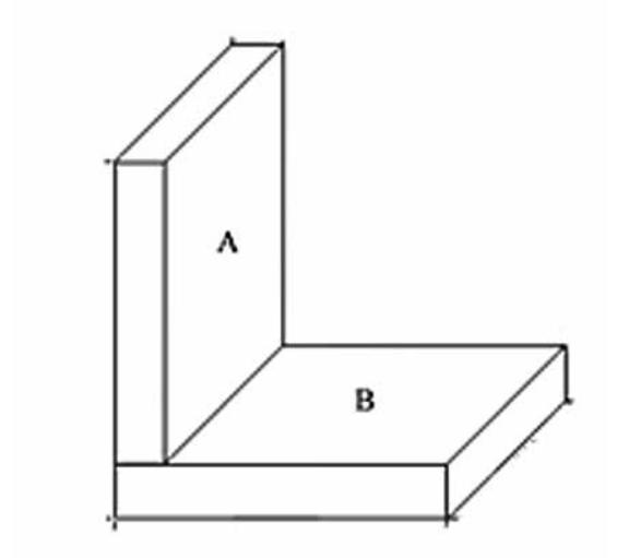 Dimensions of test specimen (dimensions in mm) slika 2.