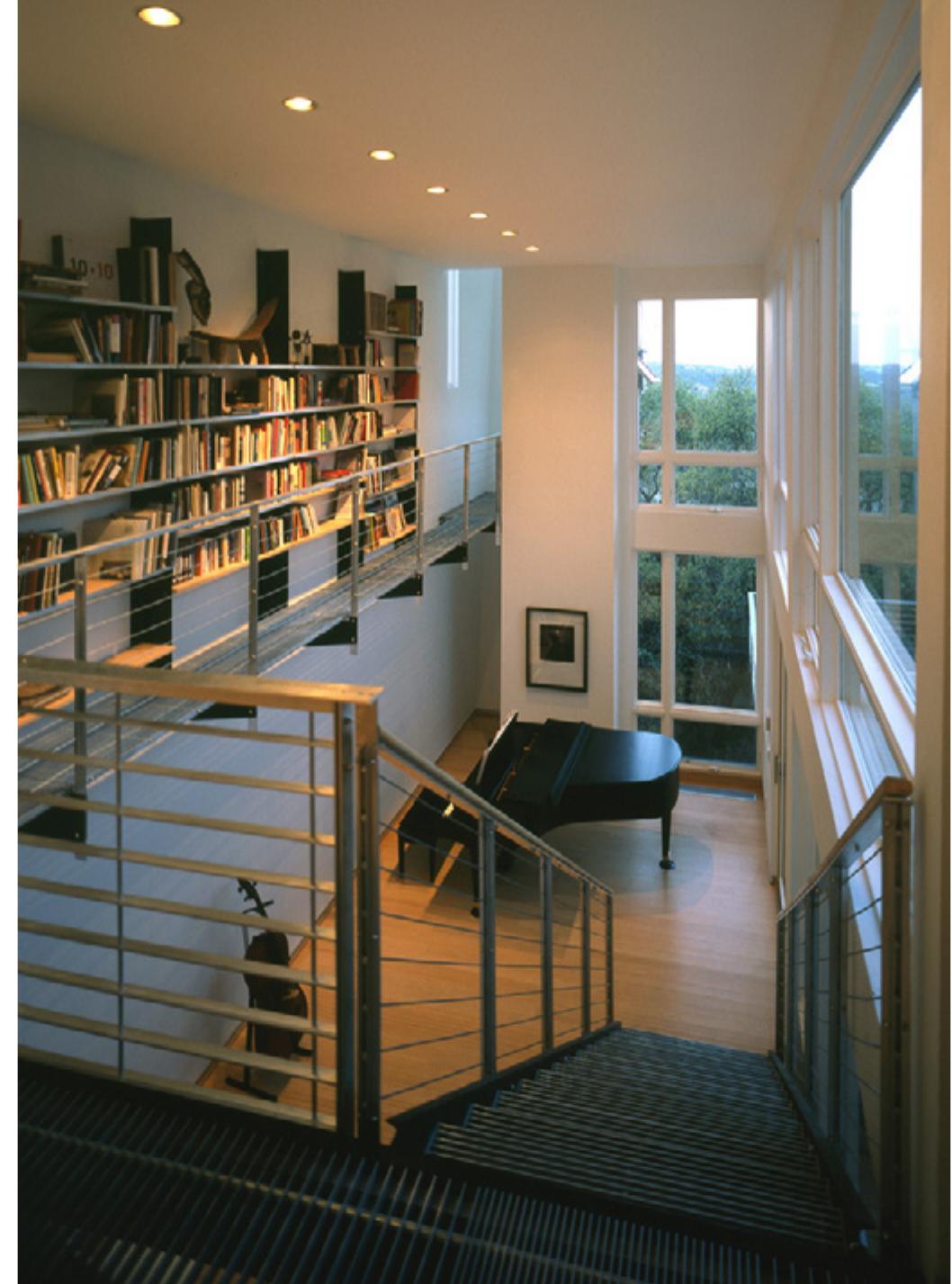 Figure 23 - Modeling Erik Erikson’s Diagram of Psychosocial