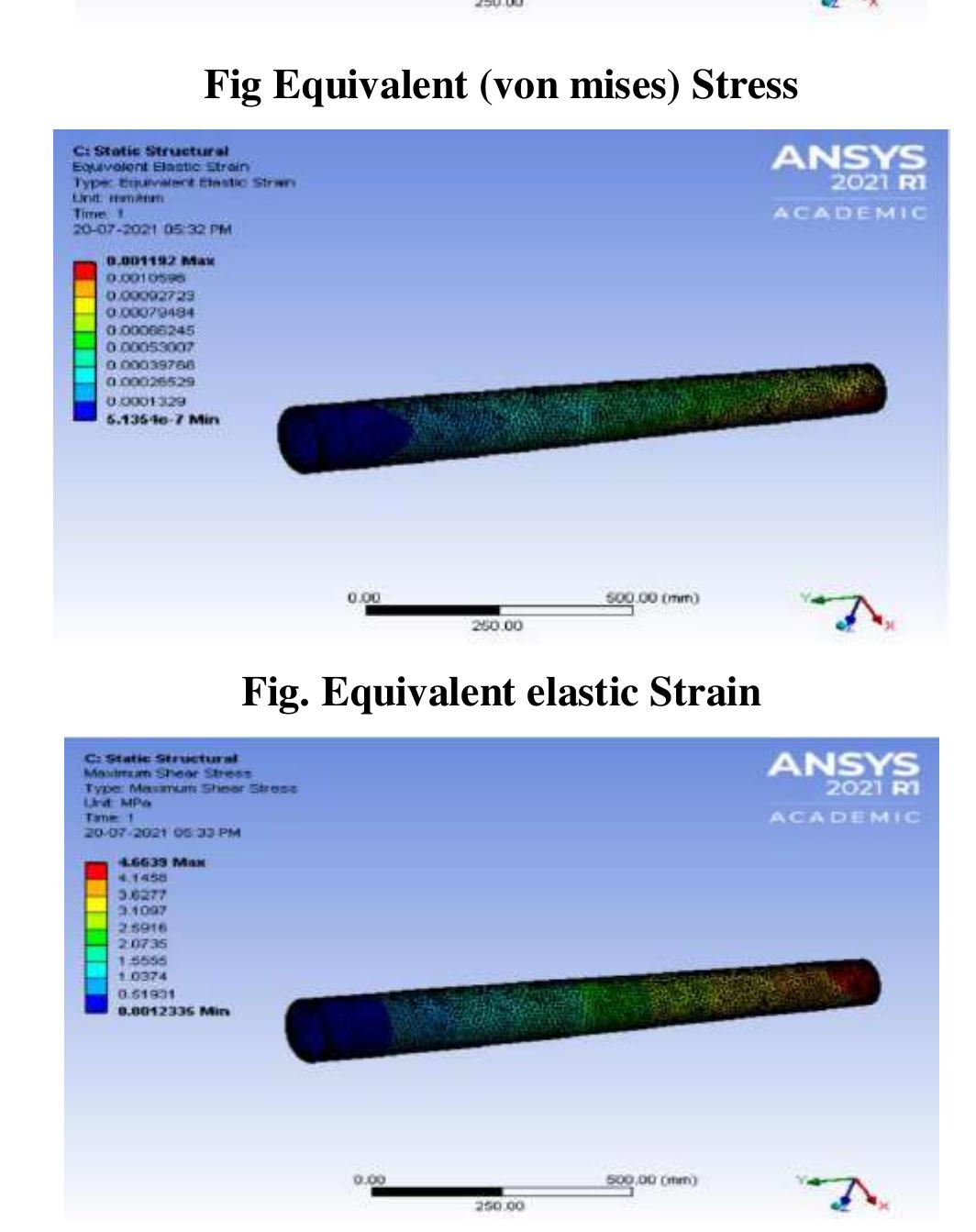 Maximum shear stress structural analysis in epoxy carbon