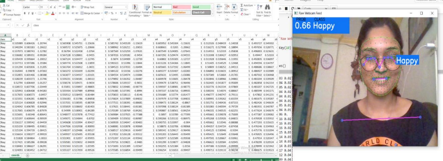 Figure 4 - AI Body Language Decoder using MediaPipe and