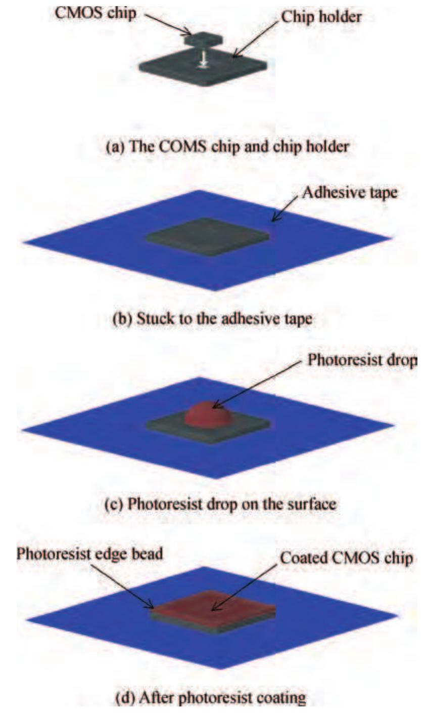Schematic of photoresist coating process using a chip