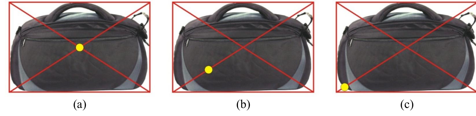 Location of the points of rotation of objects displayed in