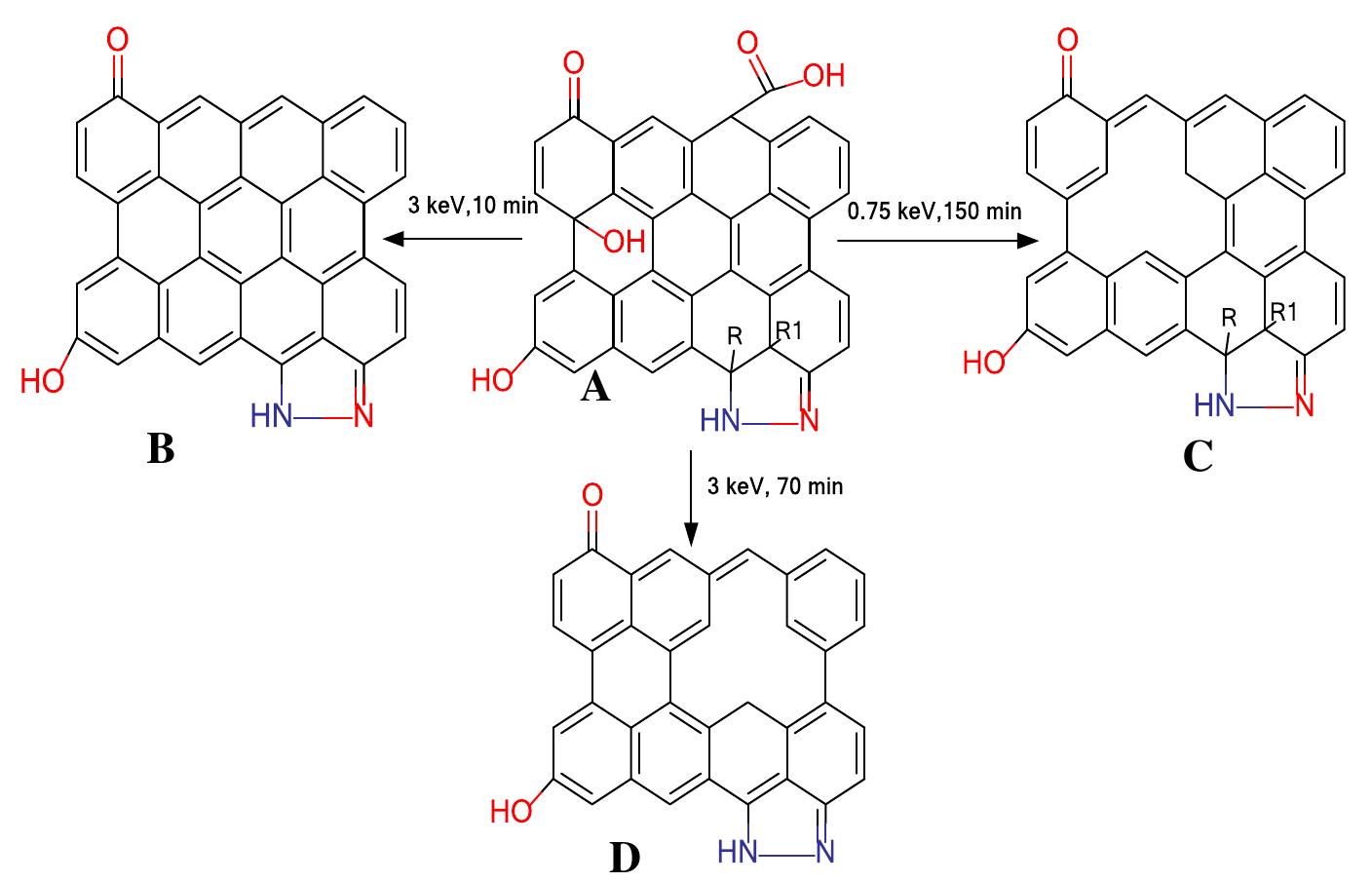 - (a) the chemical structure of n-rgo with pyrazoline moiety