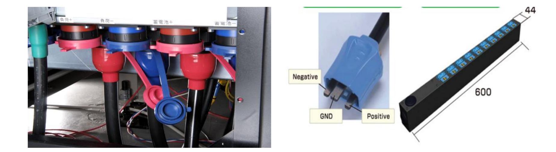 Connectors and socket diagrams [30] figure 20. connector